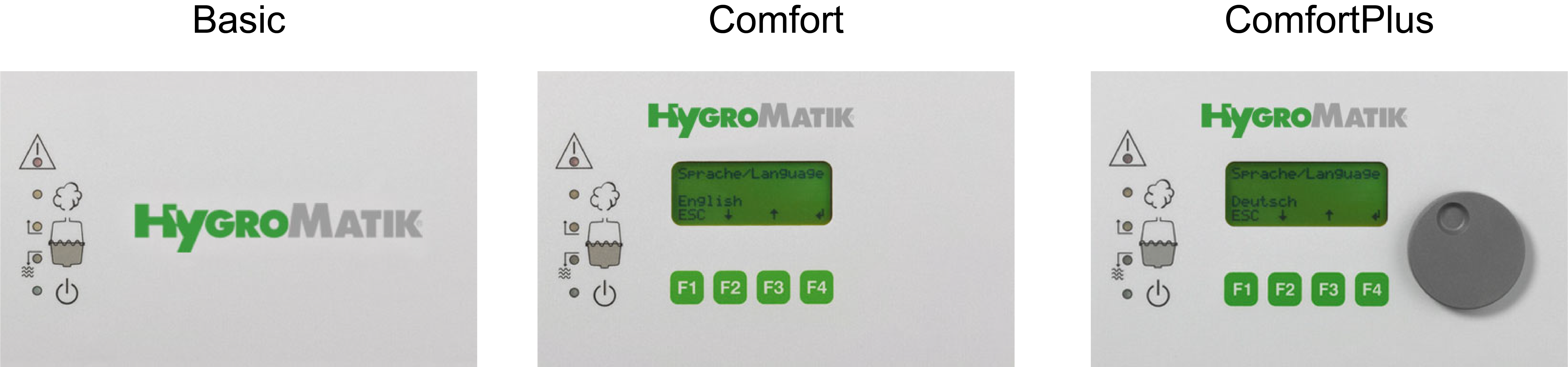 Парогенератор HygroMatik HeaterCompact KIT | Sanilux